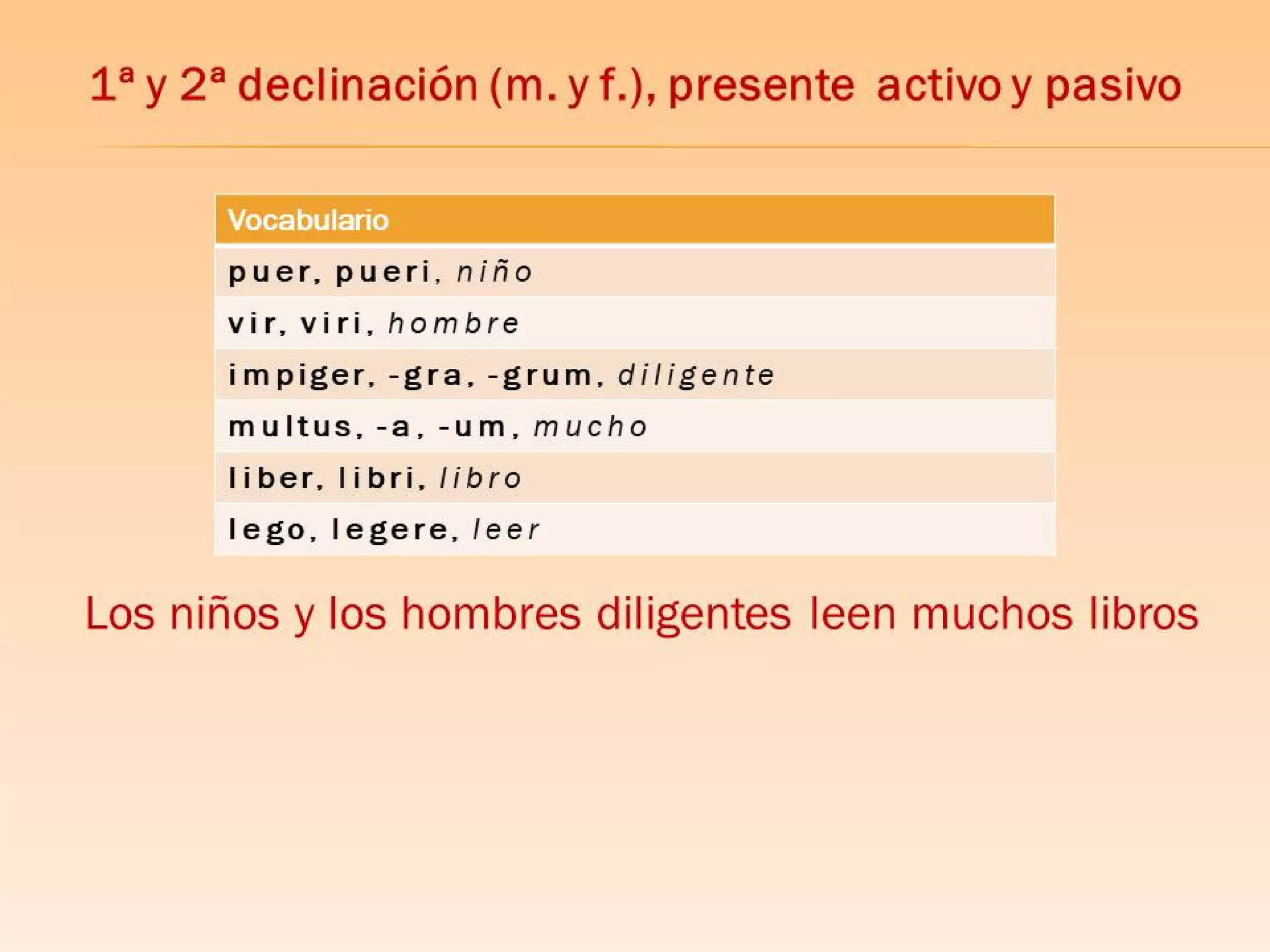 Ejercicios de Latín I (primera y segunda declinación) | PDF