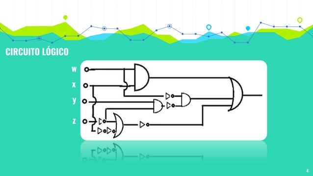 Ejercicios Estructuras Discretas II | PPT
