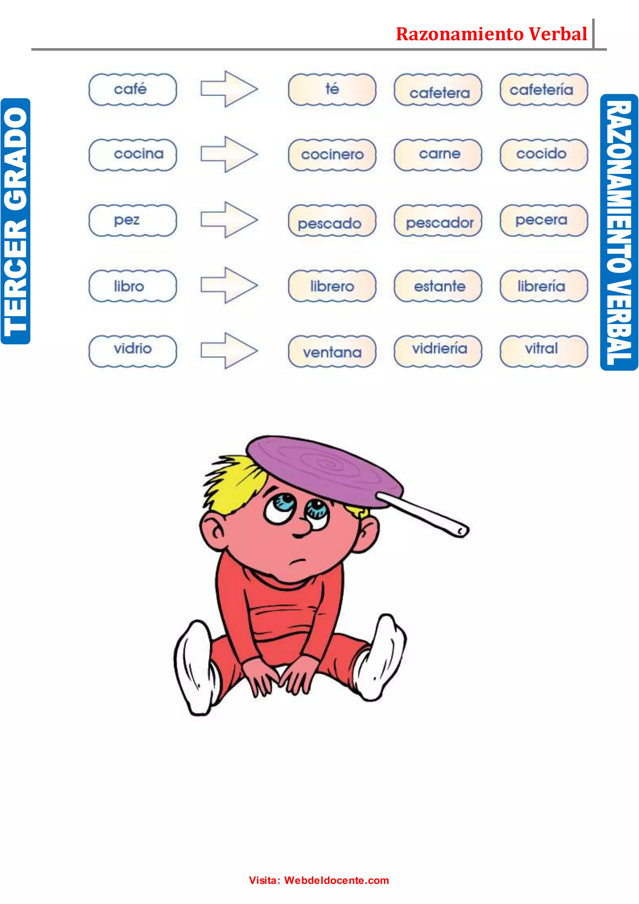 Hojas De Trabajo De Familias De Palabras Para Primer Grado Familia De