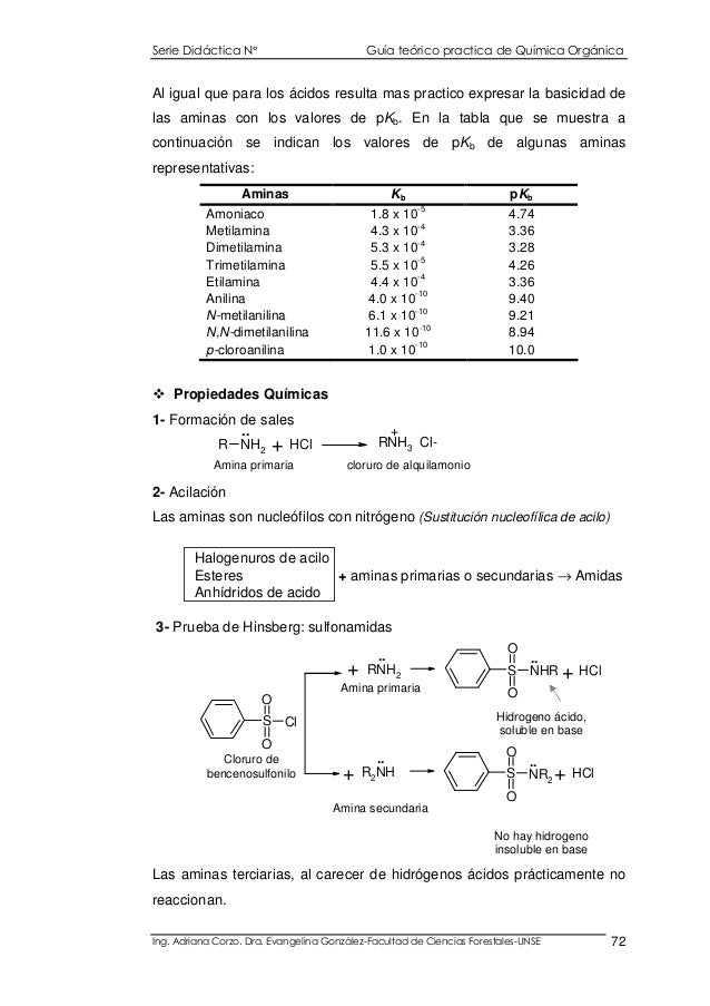 Nomenclatura Inorganica Ejercicios Resueltosdoc Cromo