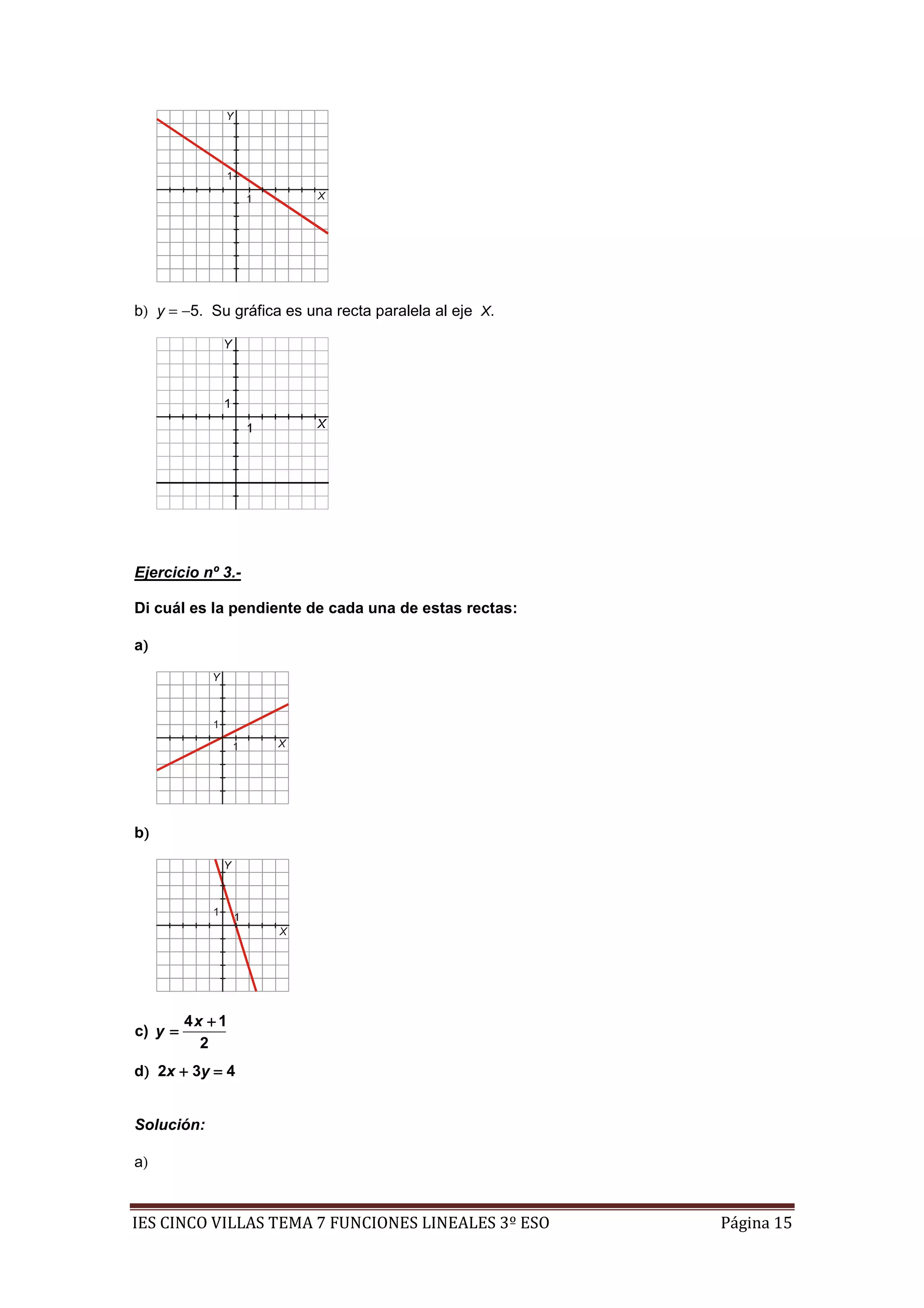 Ejercicios resueltos-minimos-3c2ba-eso-tema-7-funciones-lineales | PDF ...