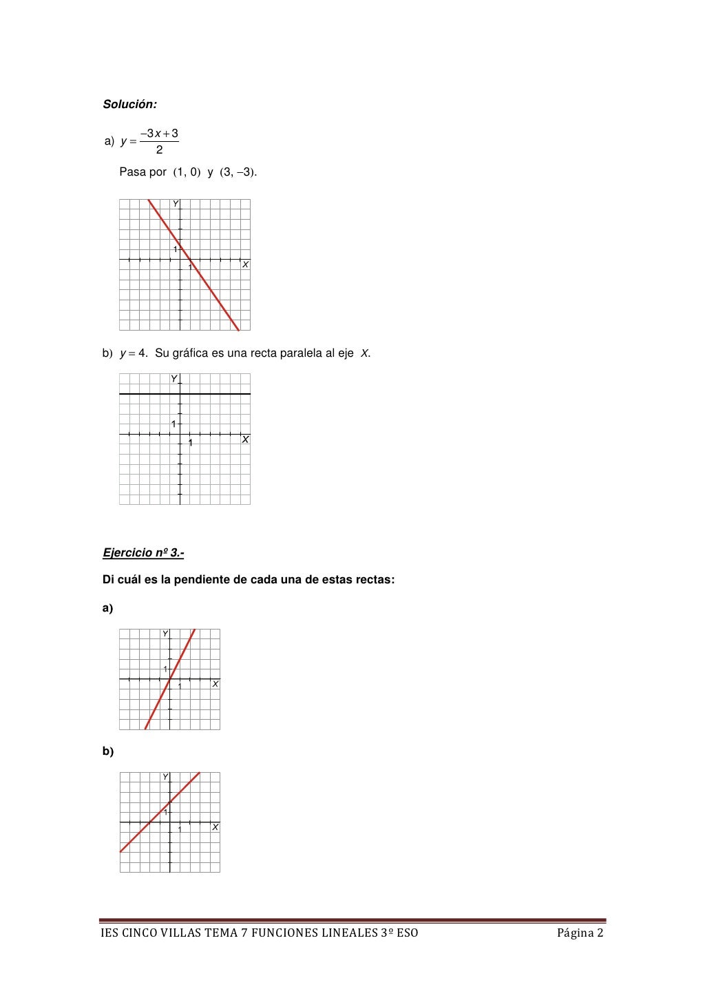 FUNCIONES LINEALES Y CUADRATICAS EJERCICIOS RESUELTOS DE SECUNDARIA