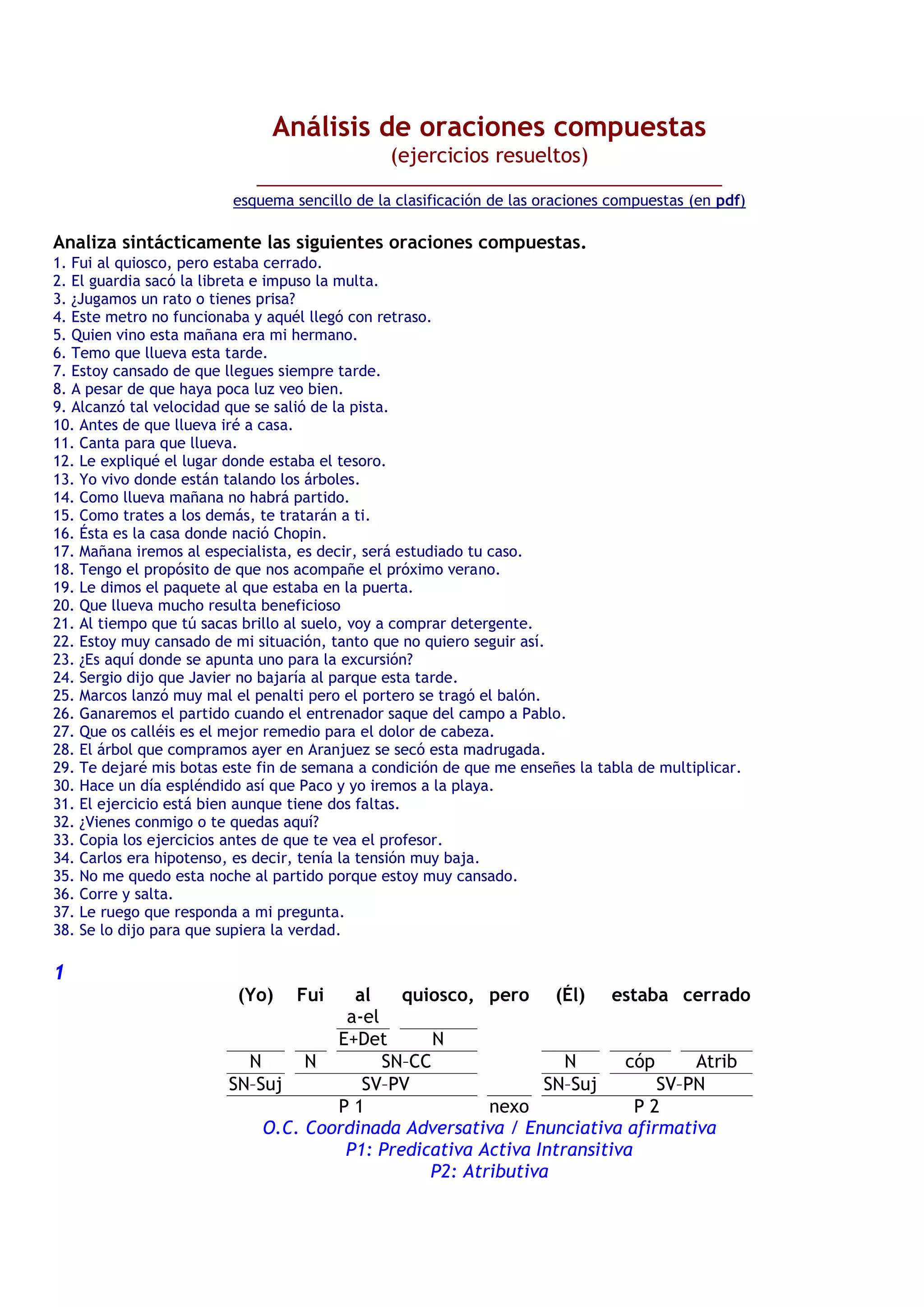 ejercicios-resueltos-sintaxis-oraciones-compuestas.pdf | Free Download