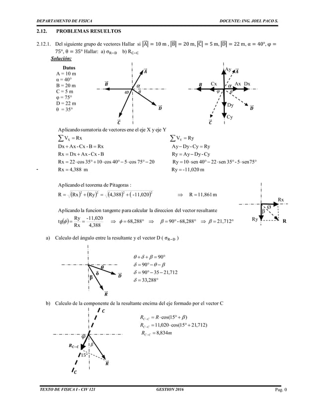 Ejercicios resueltos-vectores-2016 | PDF