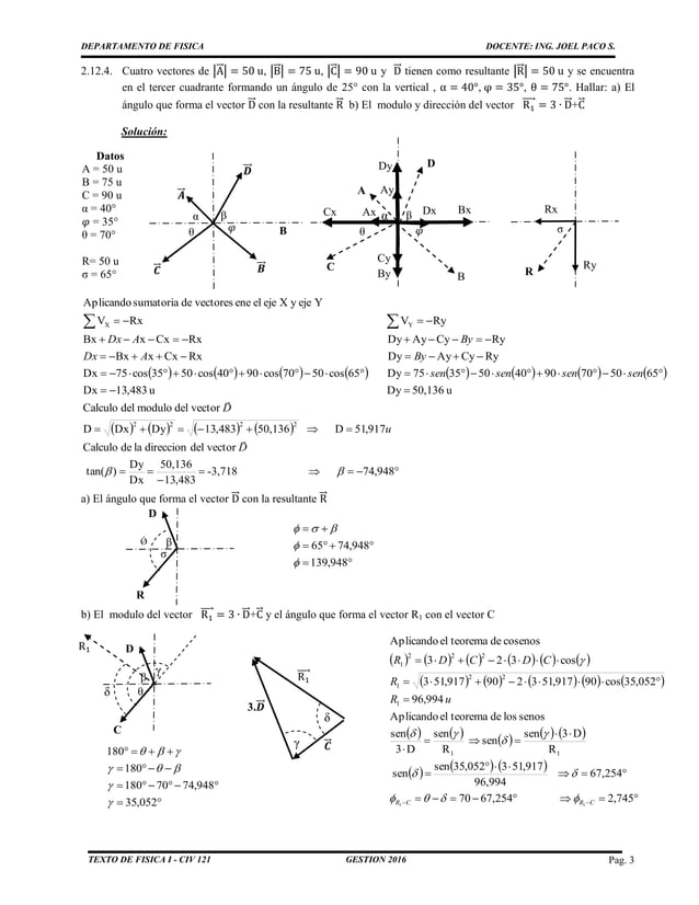 Ejercicios resueltos-vectores-2016 | PDF
