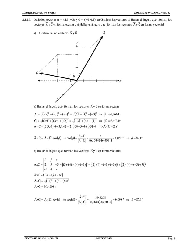 Ejercicios resueltos-vectores-2016 | PDF