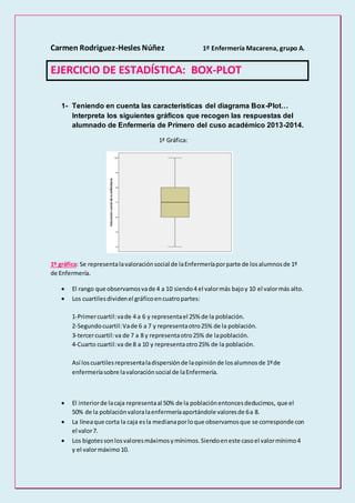 Estadística: Ejercicio box-plot | DOCX