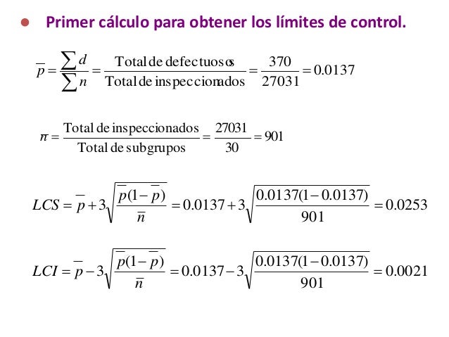 Ejemplos Graficas de Control