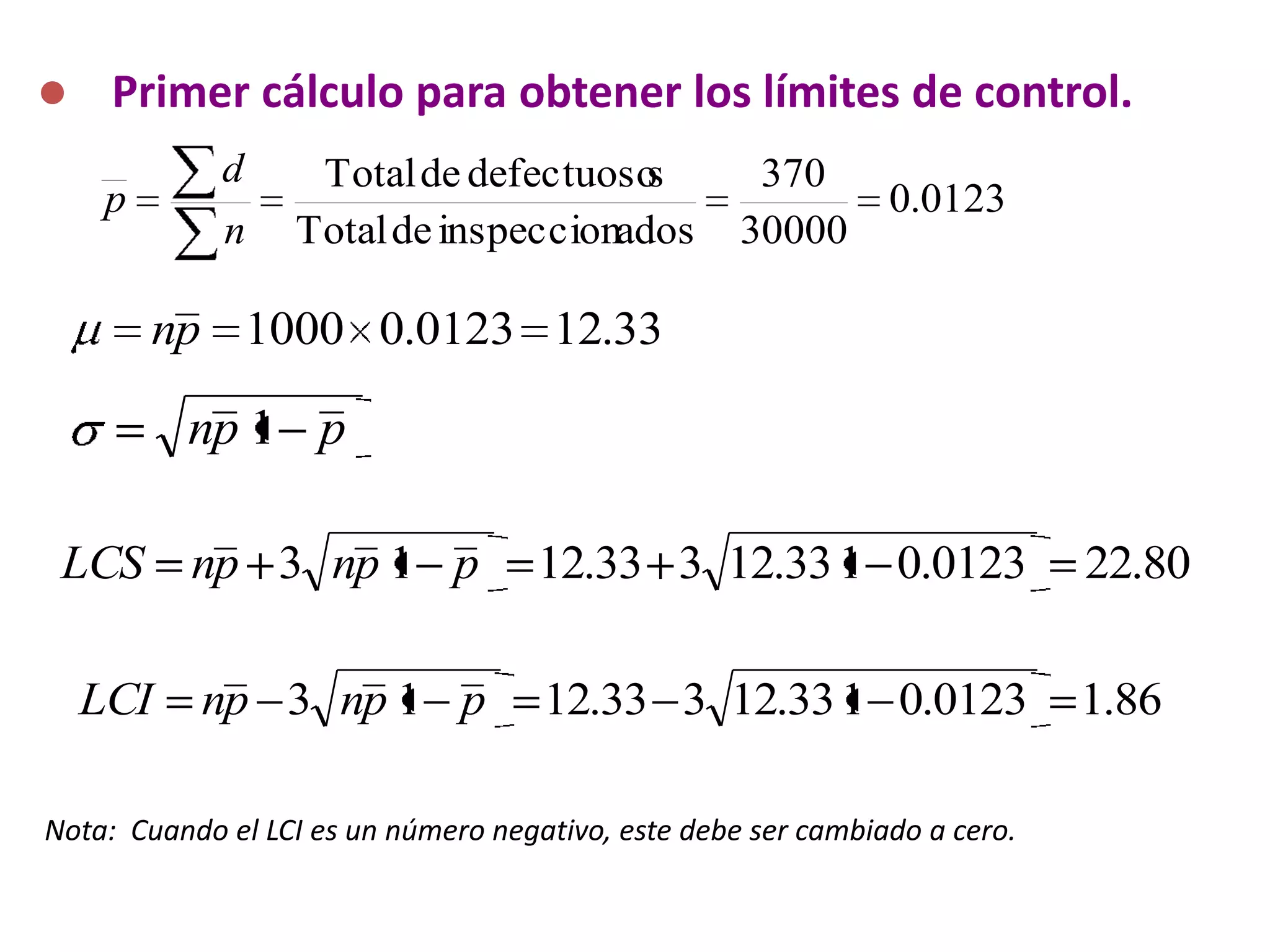 Ejercicios cartas de control p y np, c y u | PPTX