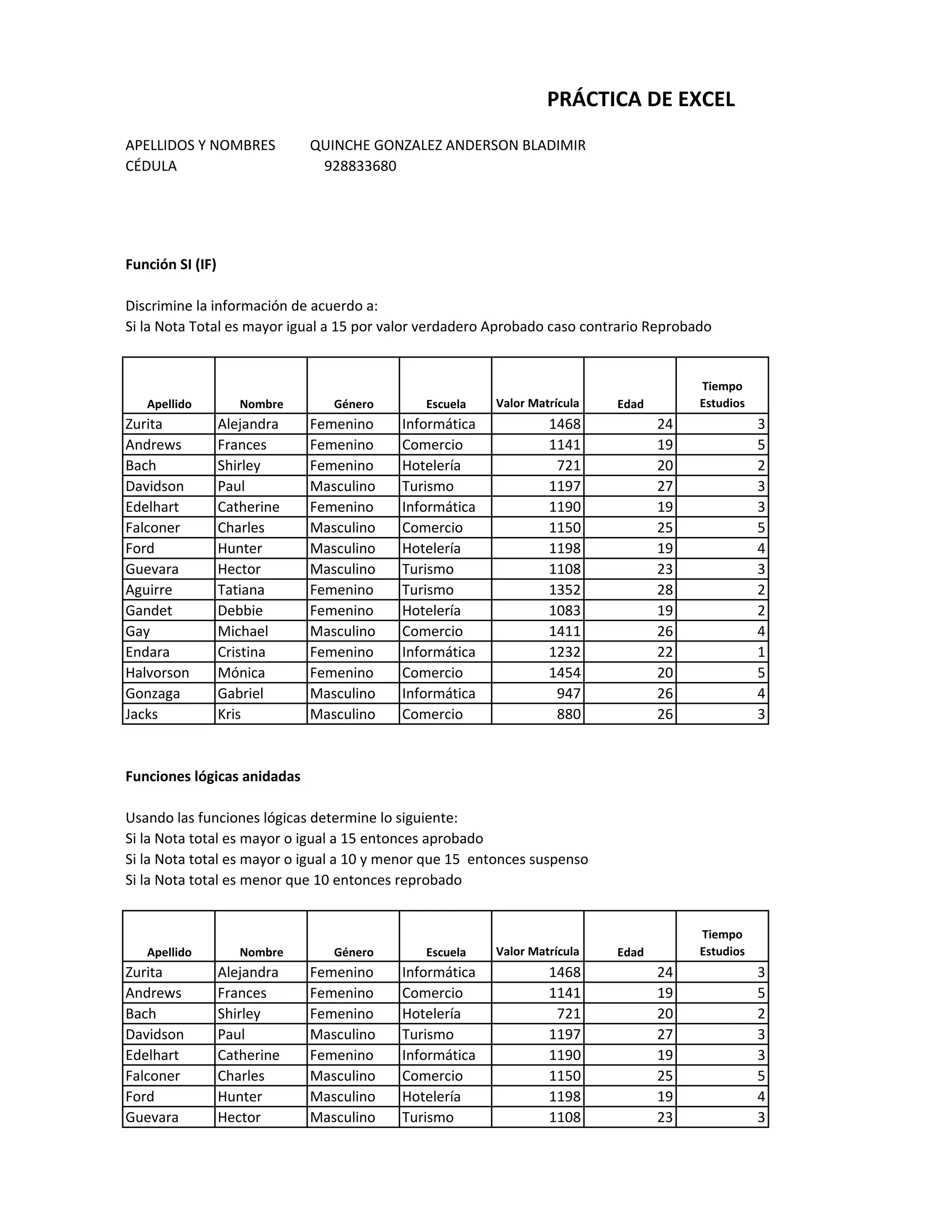 Ejercicios con funciones pdf | PDF | Technology & Computing