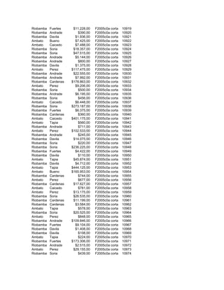 Ejercicios con referencias, filtros | PDF
