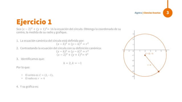 Ejercicios: Círculo y parábola | PDF