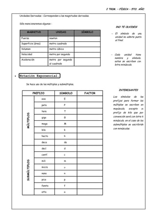 Ejercicios de conversión de unidades del si | PDF