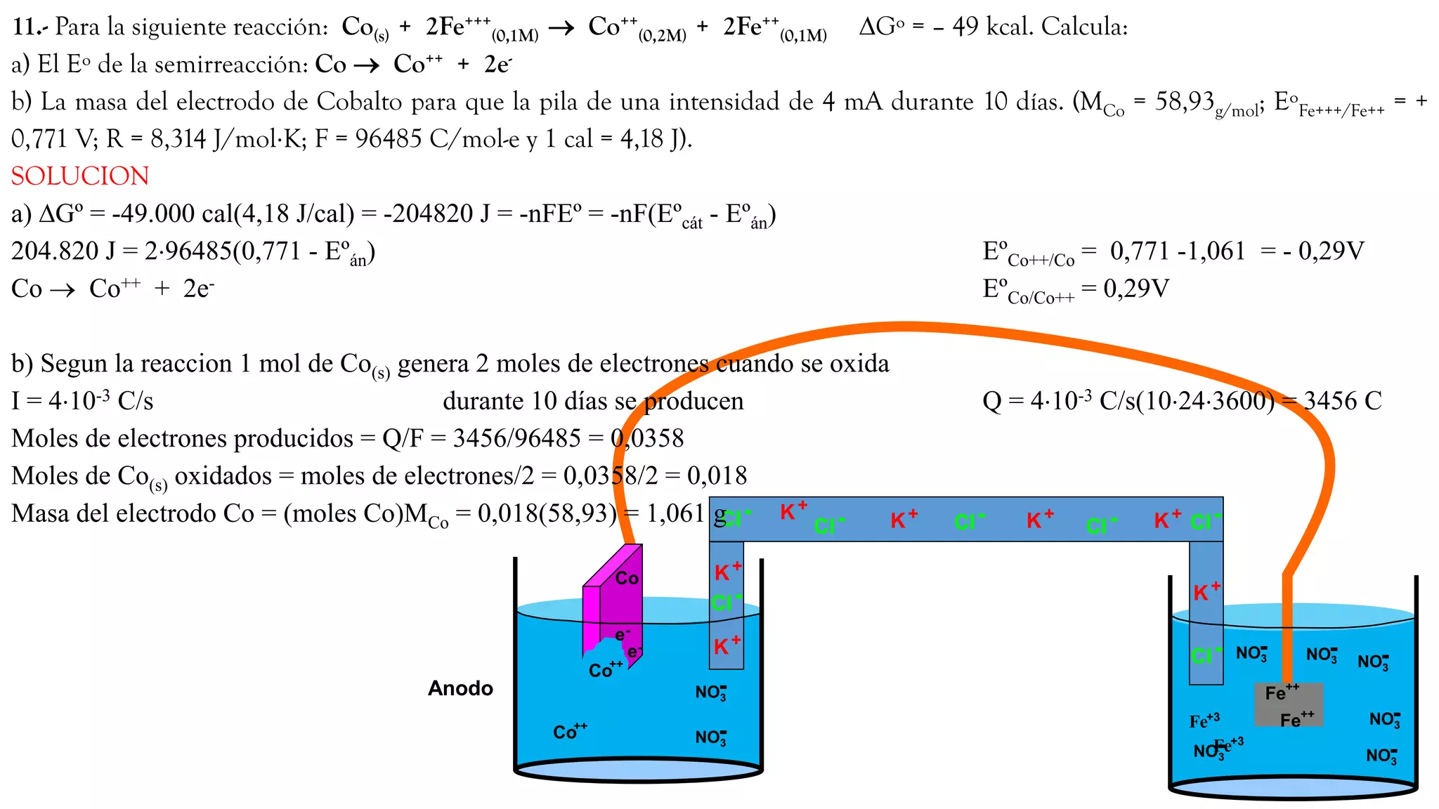 Ejercicios de electroquimica | PDF | Chemistry | Science