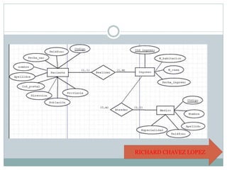 Ejercicios de entidad relacion con erwin data modeler | PDF