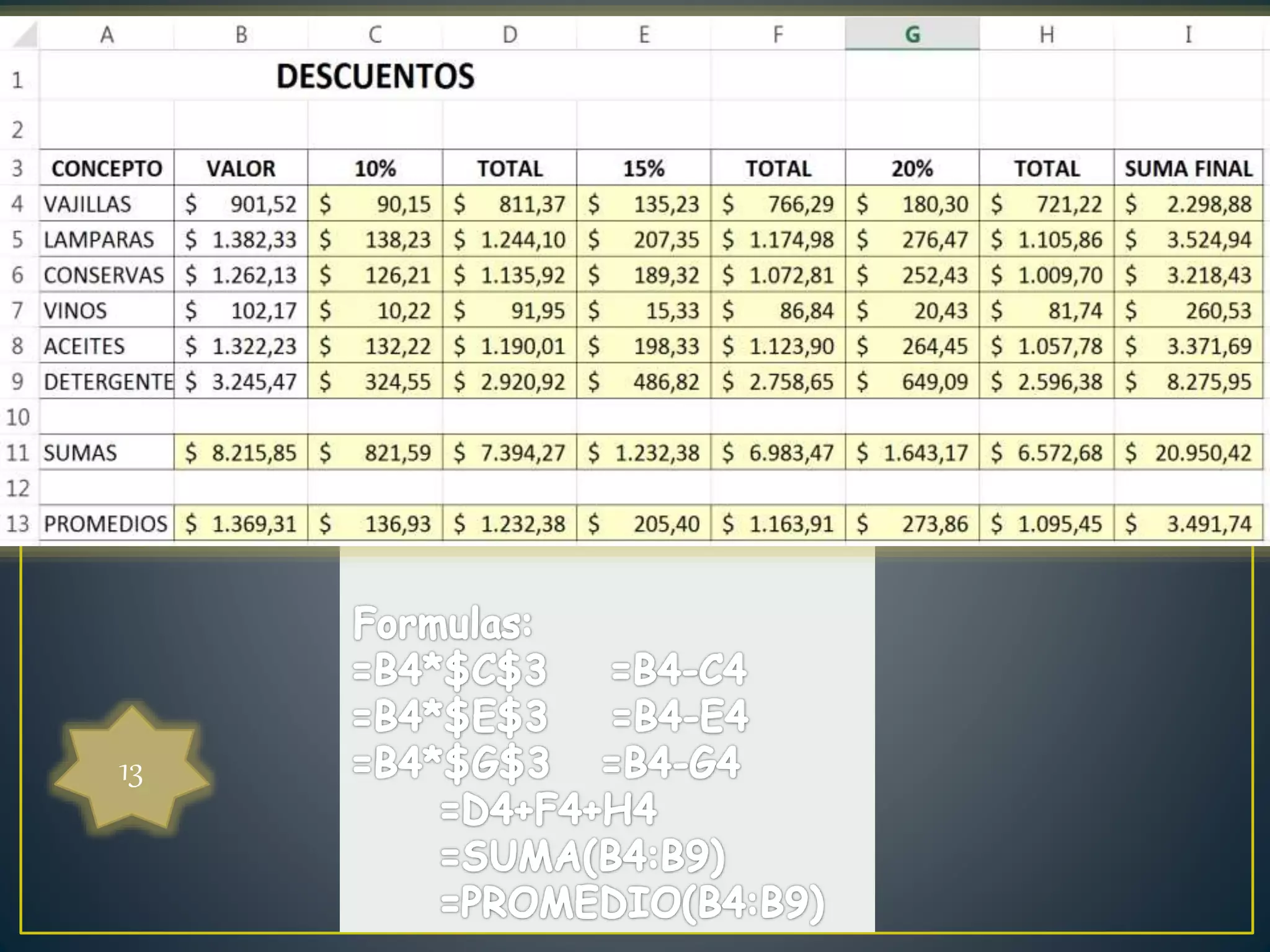 Ejercicios de excel. nathypptx | PPTX