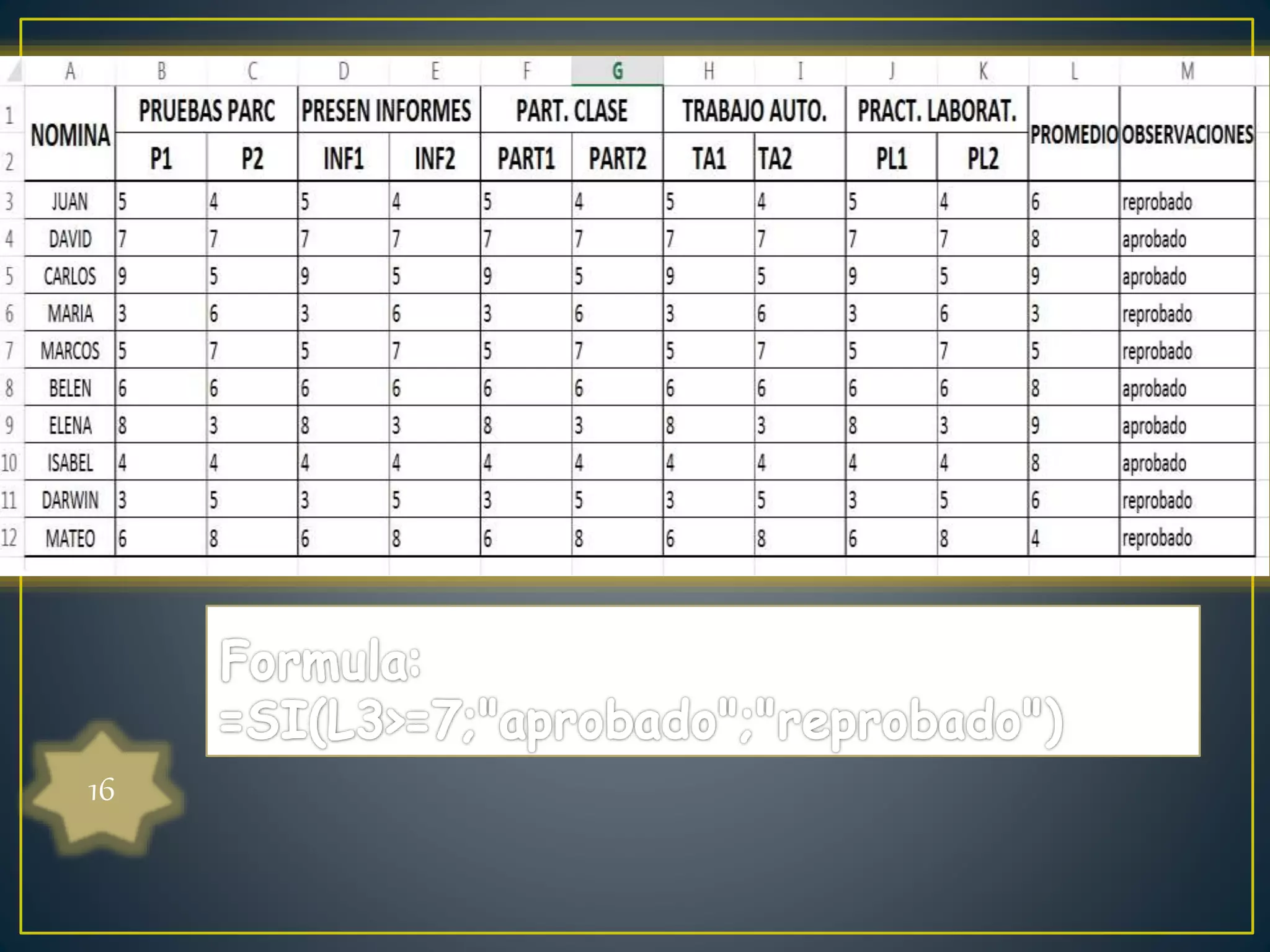 Ejercicios de excel. nathypptx | PPTX