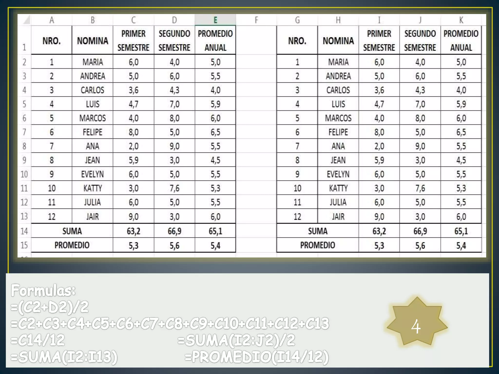 Ejercicios de excel. nathypptx | PPTX