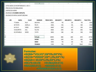 Ejercicios de excel | PPTX
