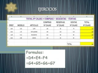 Ejercicios de excel | PPT