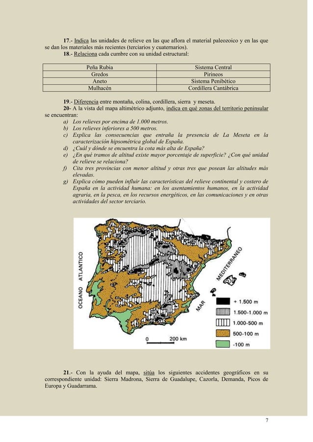 Ejercicios de Geografía Física