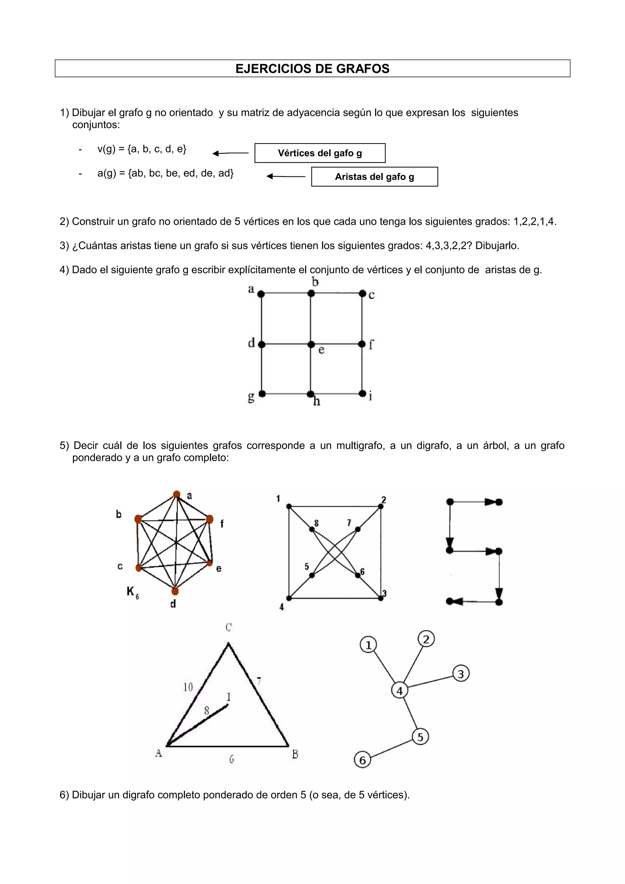 Ejercicios de grafos | DOC