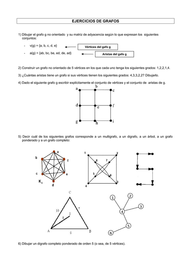 Ejercicios de grafos | PDF