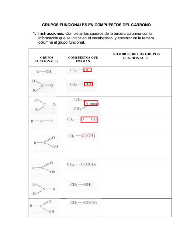 Ejercicios de identificacion de grupos funcionales Ejercicios de identificacion de grupos funcionales