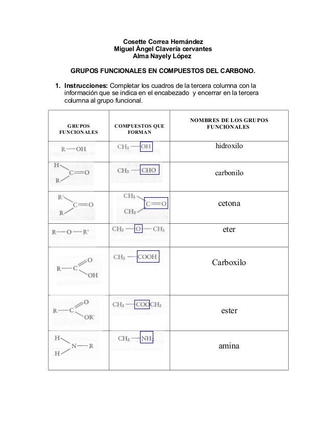 Ejercicios de identificacion de grupos funcionales Ejercicios de identificacion de grupos funcionales