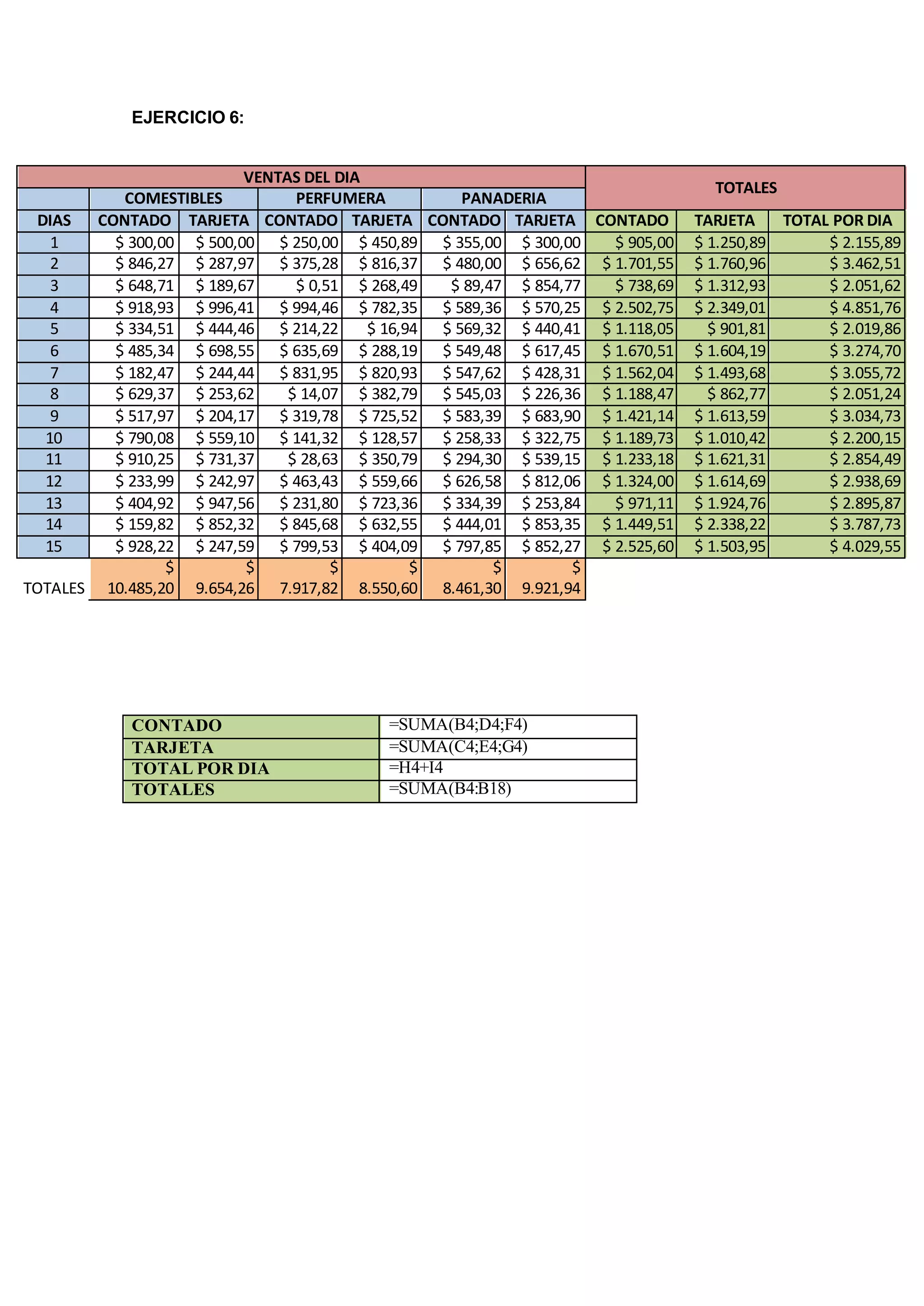 Ejercicios de informatica | PDF