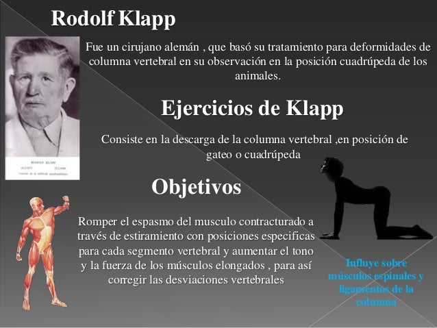 Ejercicios de klapp