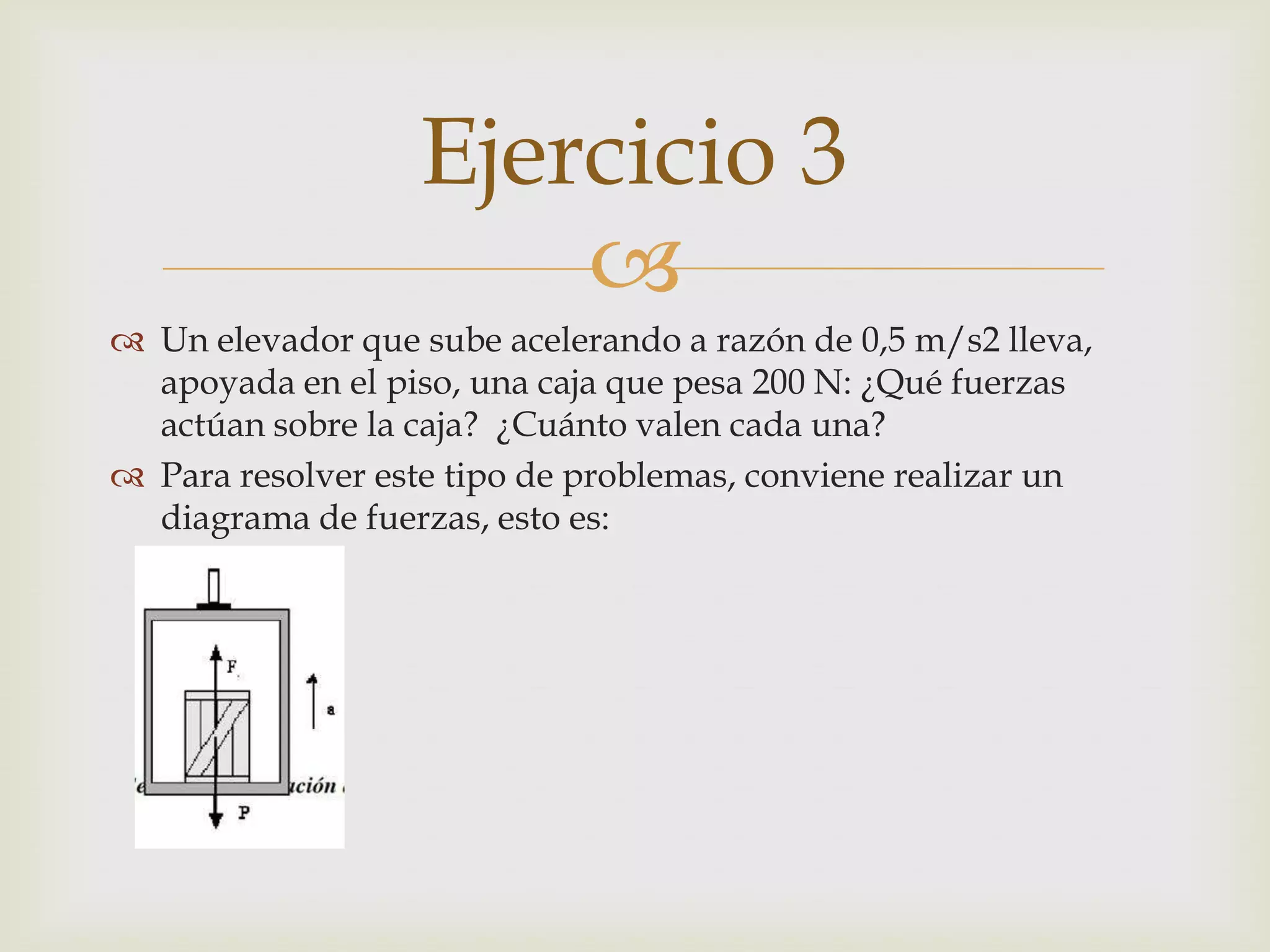Ejercicios de leyes de newton | PPTX | Physics | Science