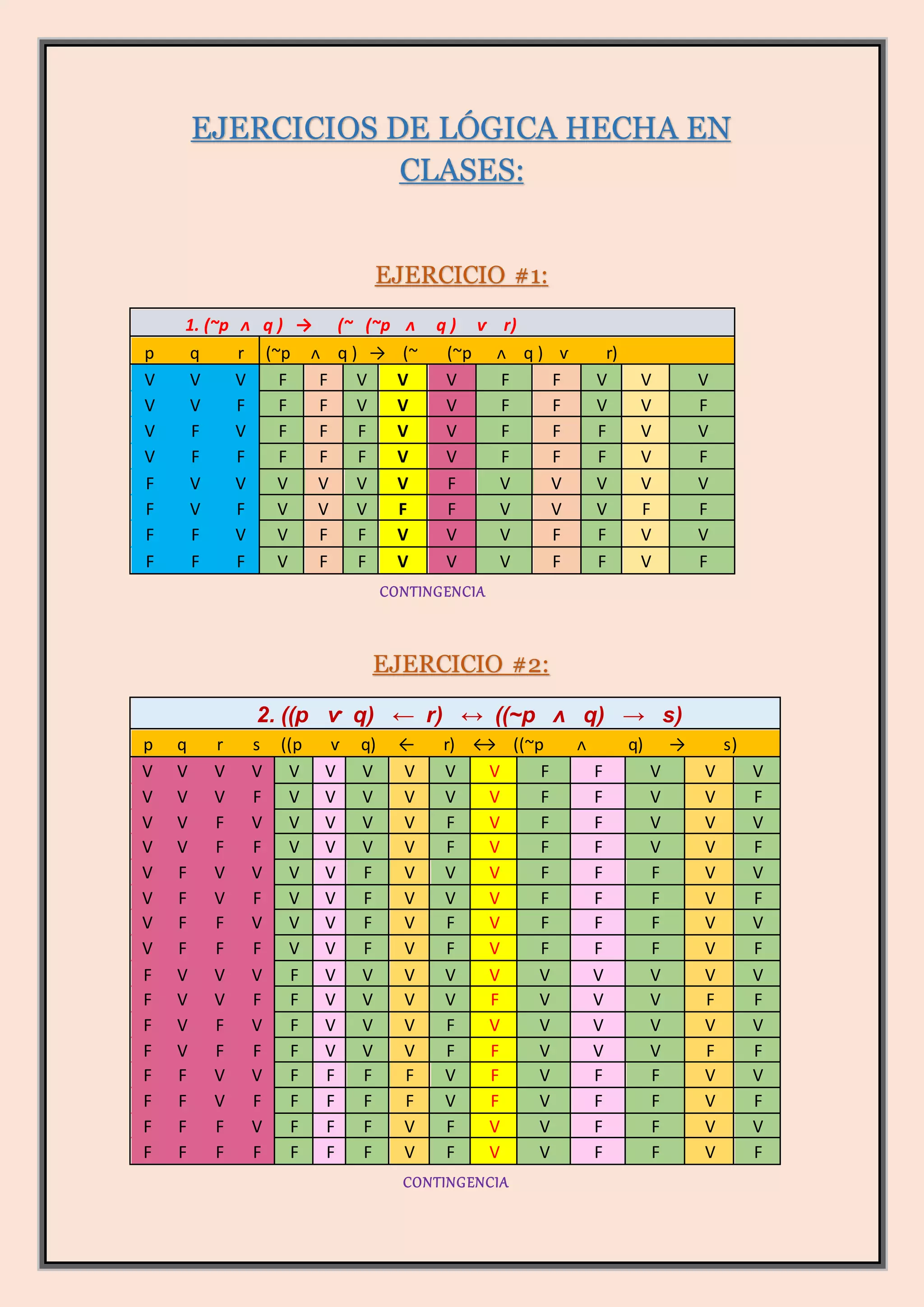 Ejercicios de lógica hecha en clases | DOCX