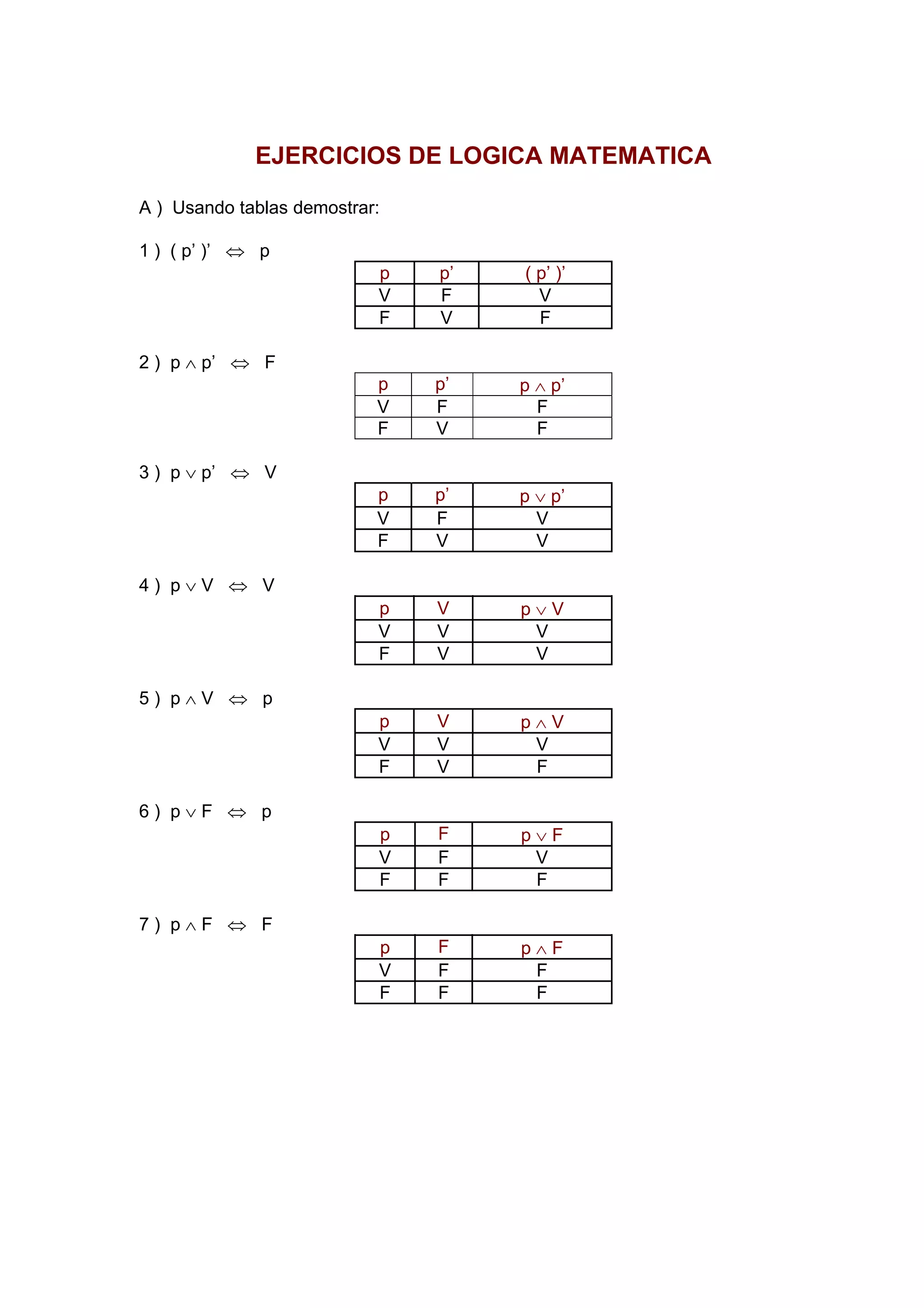 Ejercicios de logica matematica (resueltos) | PDF