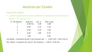 Ejerciciosdemuestreo (1).pptx