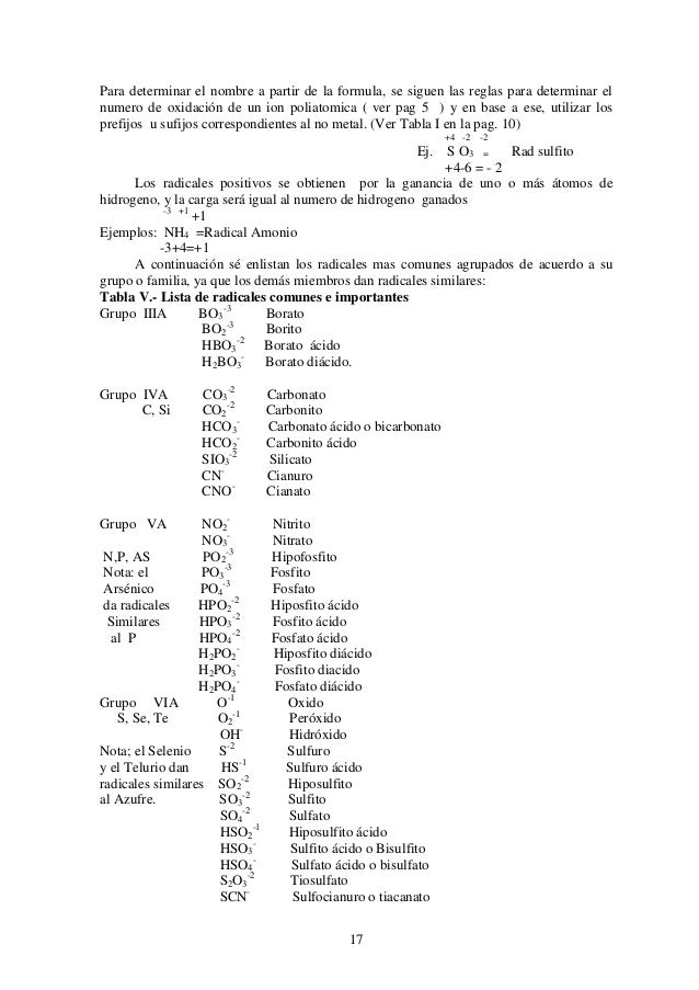 Nomenclatura Inorganica Ejercicios Resueltosdoc Cromo