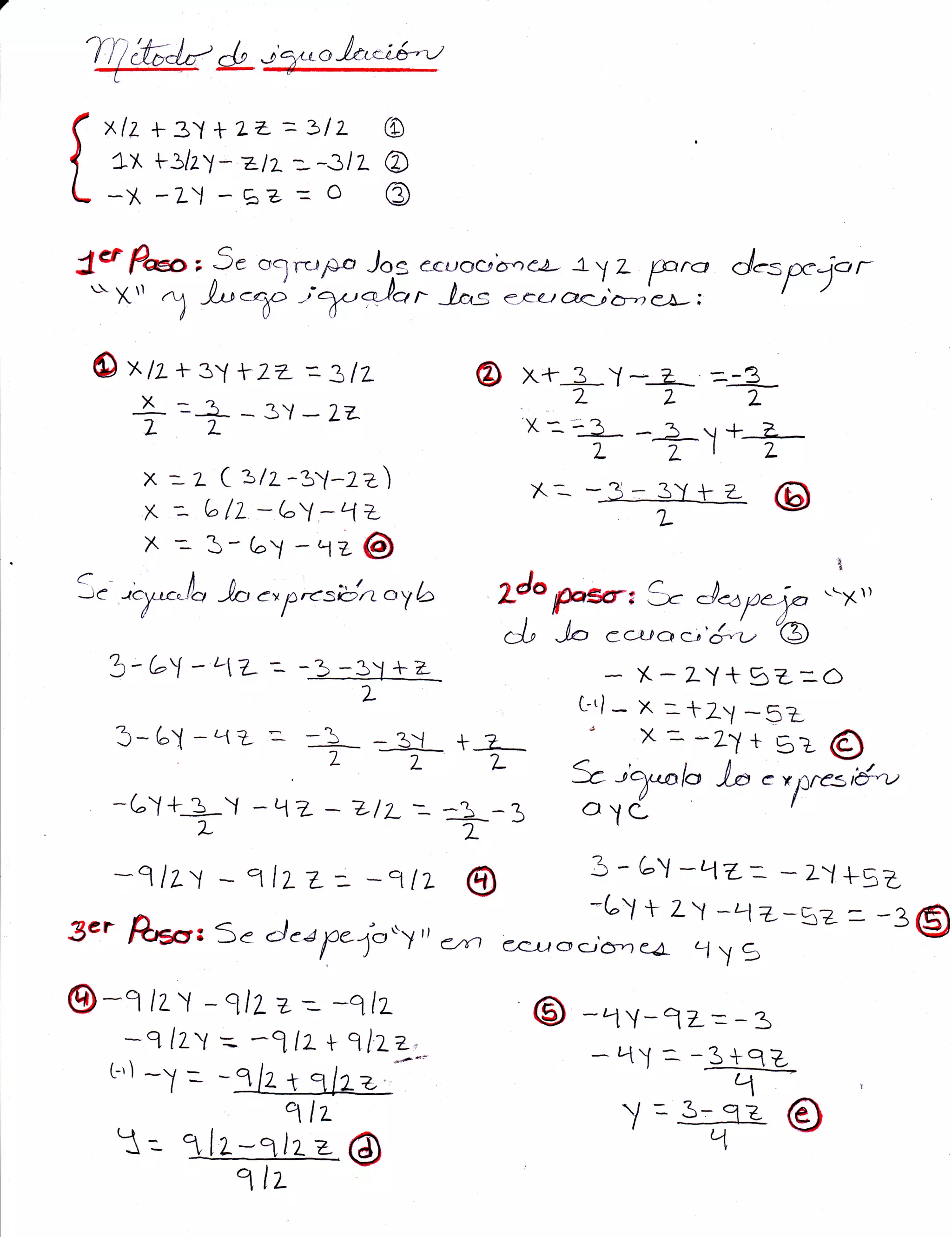 Ejercicios resueltos de optimizacion | PDF