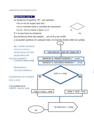 Ejercicios de programacion if - switch-case | PDF