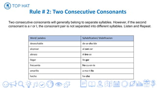 Ejercicios de pronunciacion CAP 13 parte II | PPT