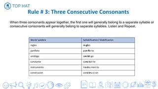 Ejercicios de pronunciacion CAP 13 parte II | PPT