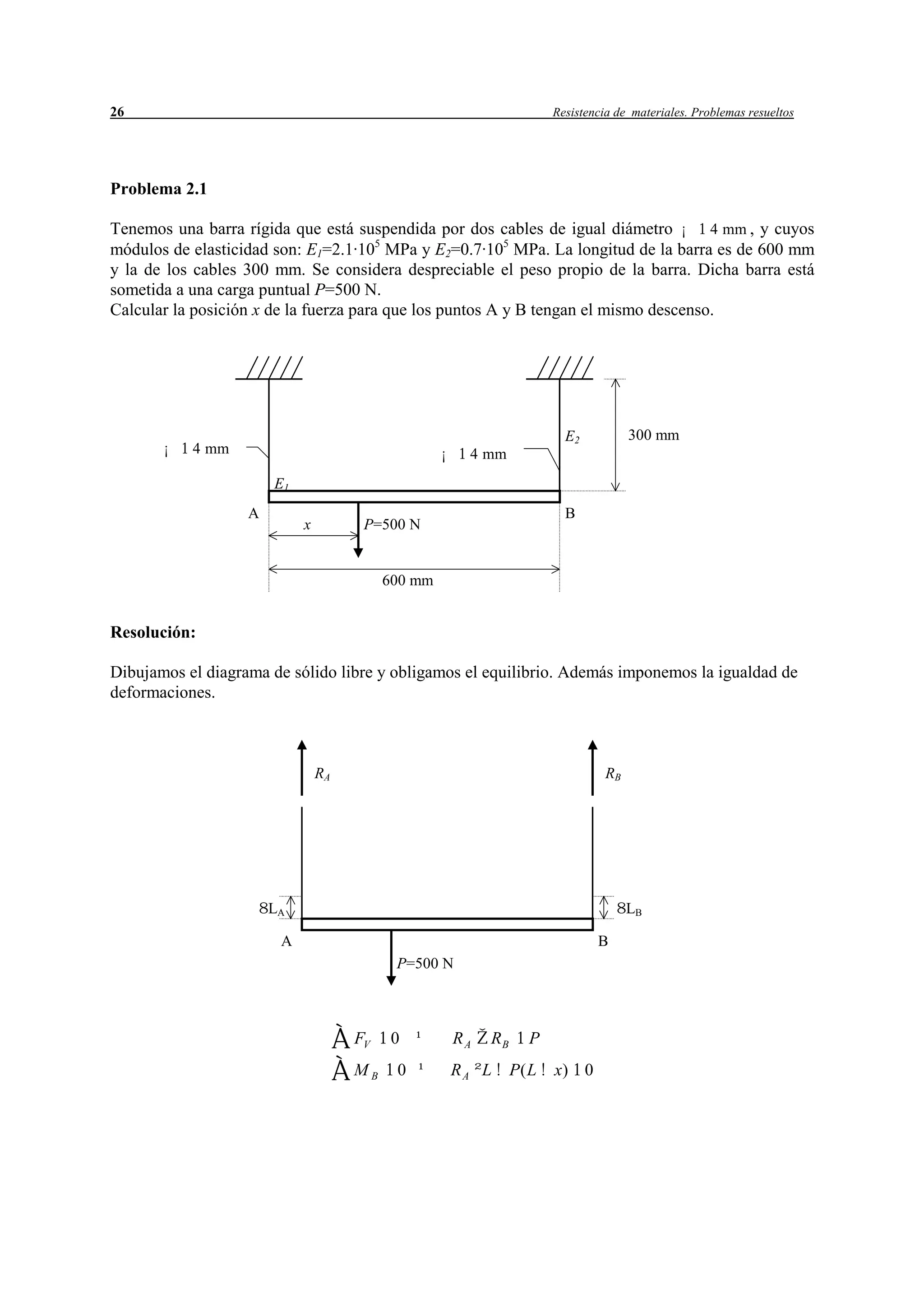 Ejercicios de resistencia_de_materiales_resueltos | PDF