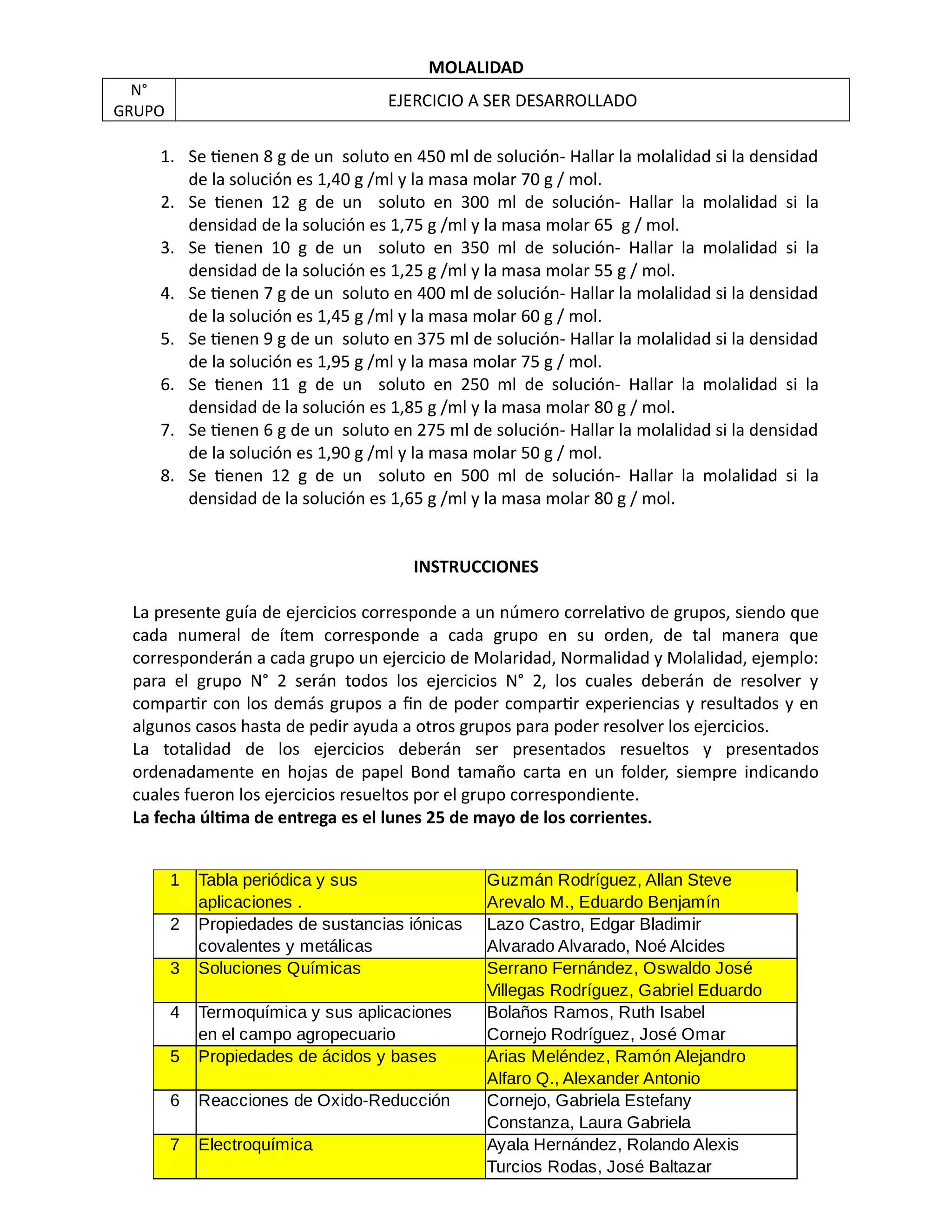 Ejercicios de soluciónes | PDF