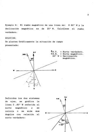 Ejercicios de topografia (ocampo) | PDF