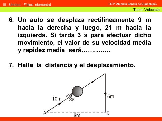 Ejercicios de velocidad