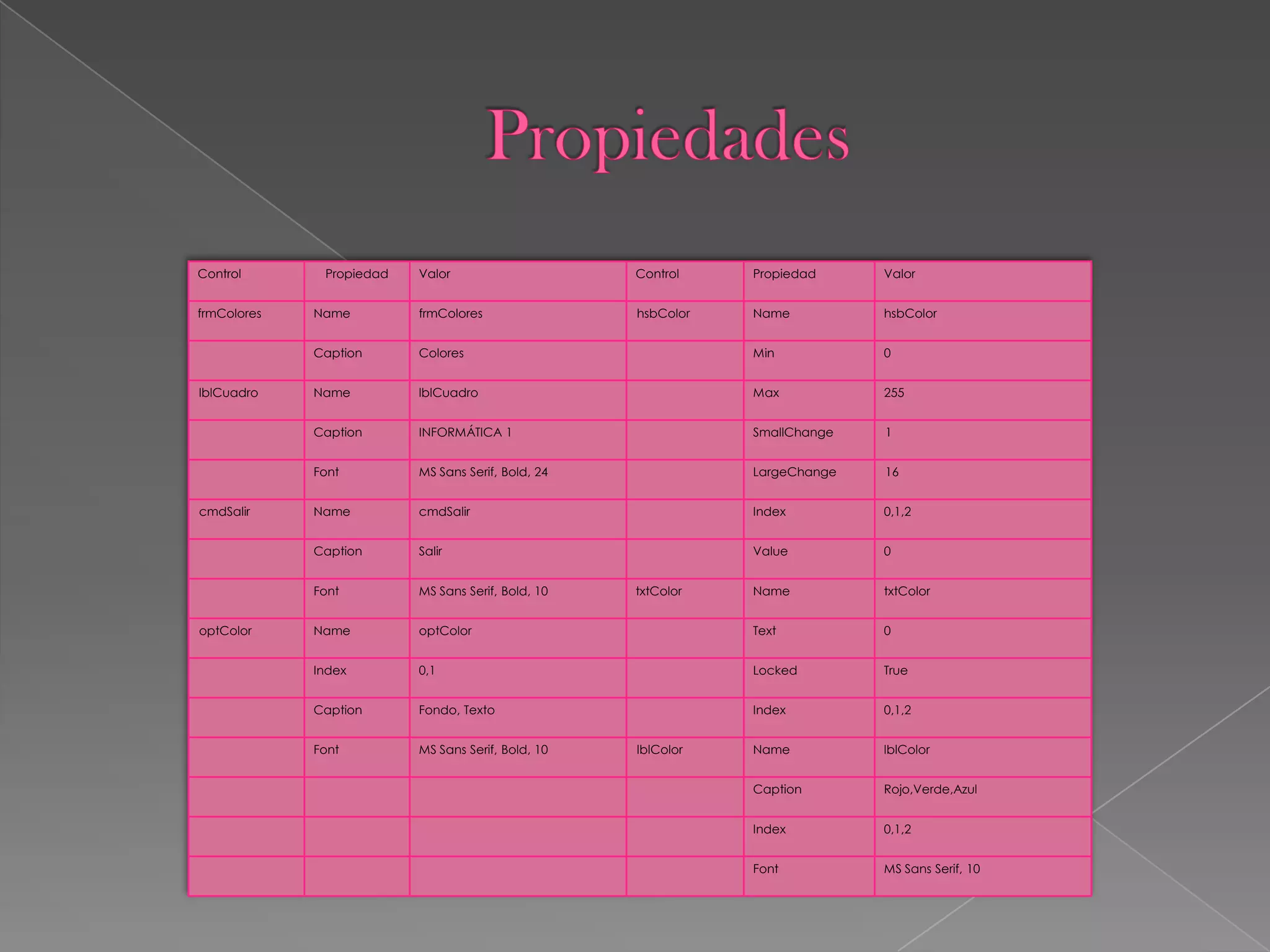 Ejercicios de visual | PPTX