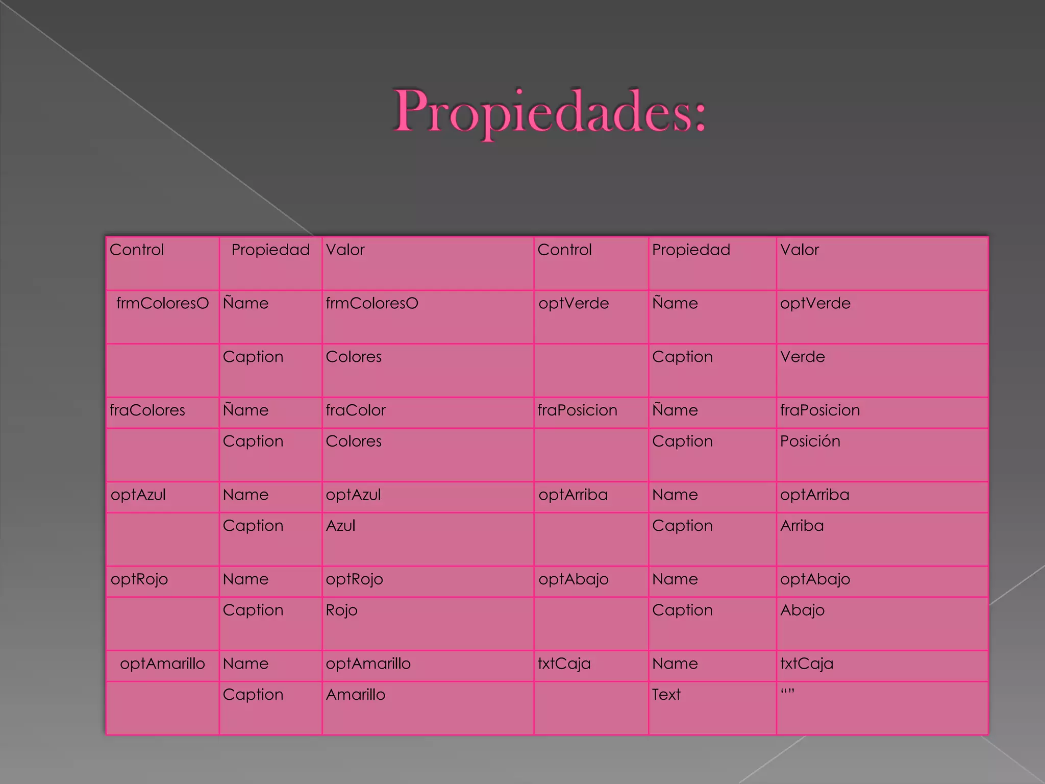 Ejercicios de visual | PPTX