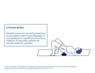Ejercicios_de_williams. Ejercicios fisioterapia | PDF