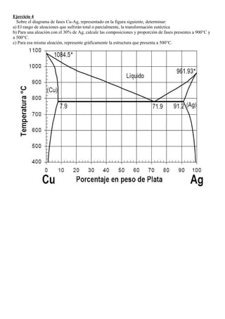 Ejercicios diagramas de fase | DOC