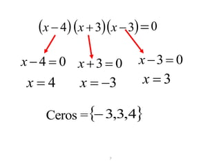 Ejemplos grado, grafica y ceros | PPT