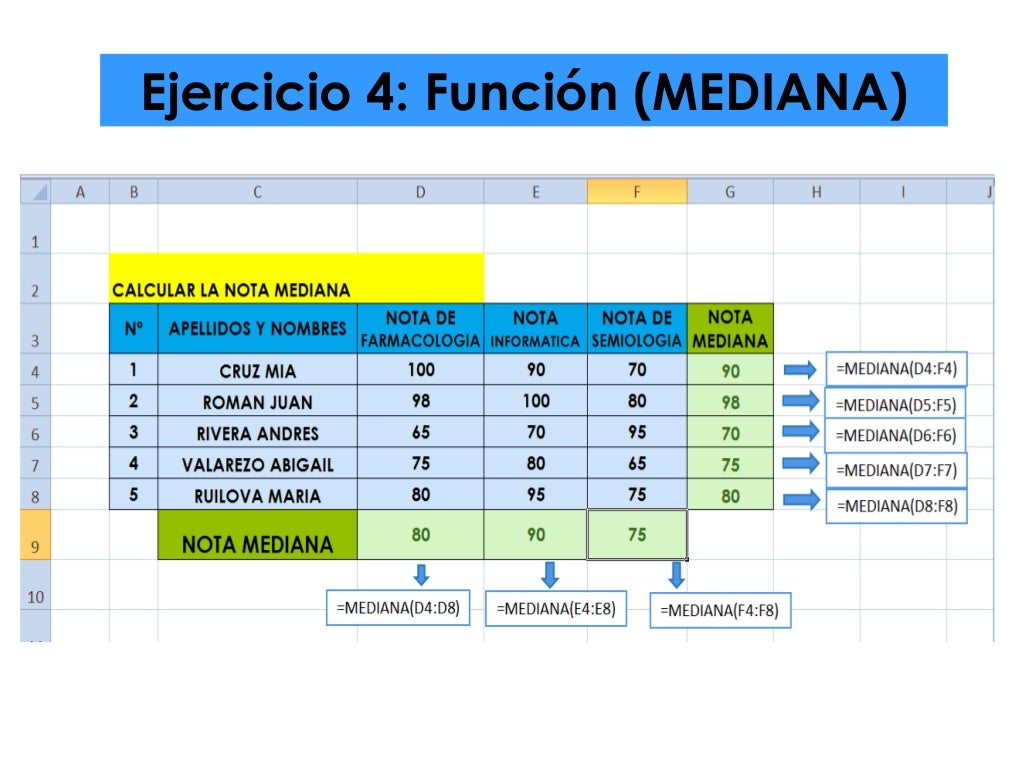 Funciones De Excel